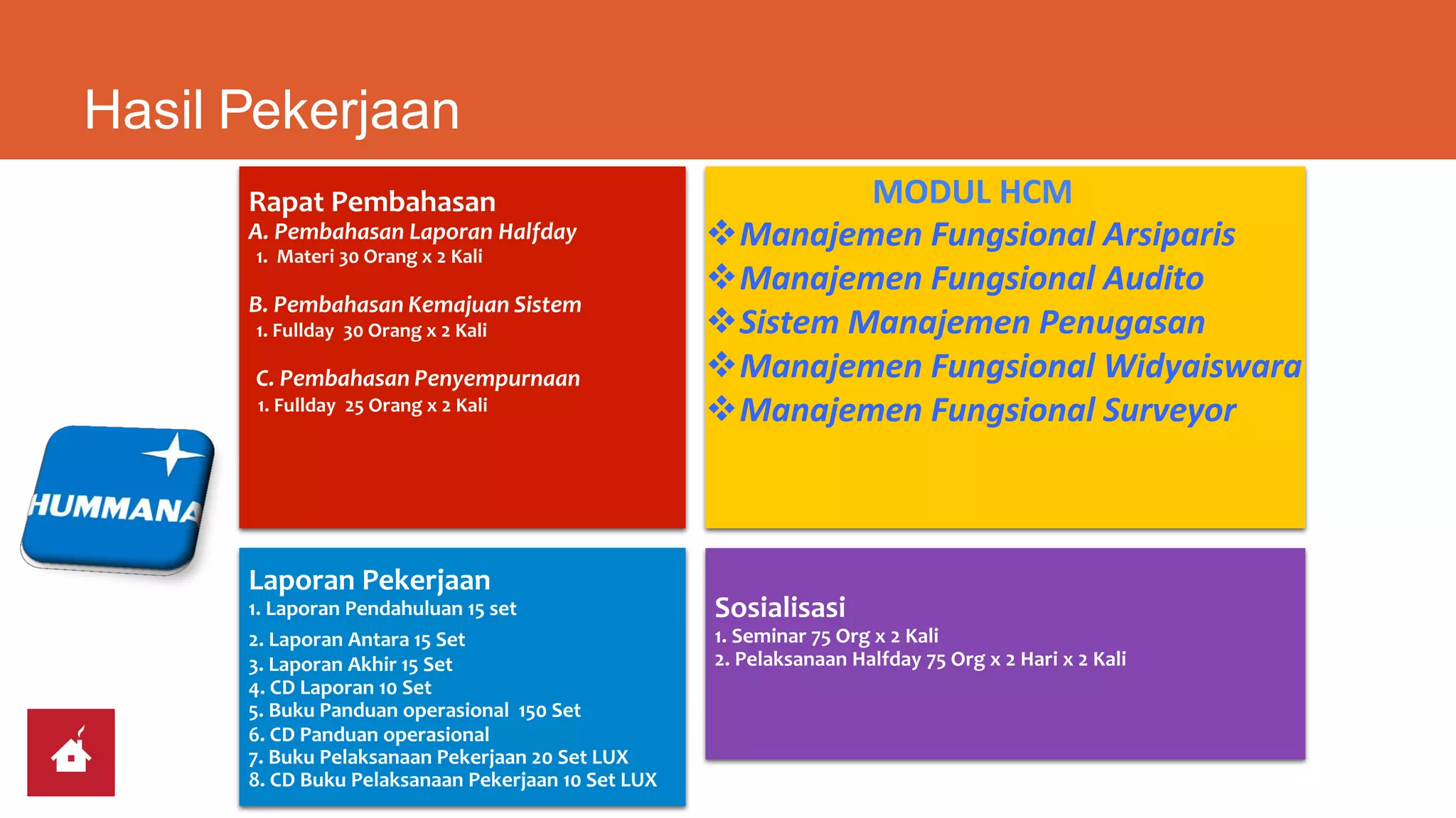 lapda taru dal | PPT