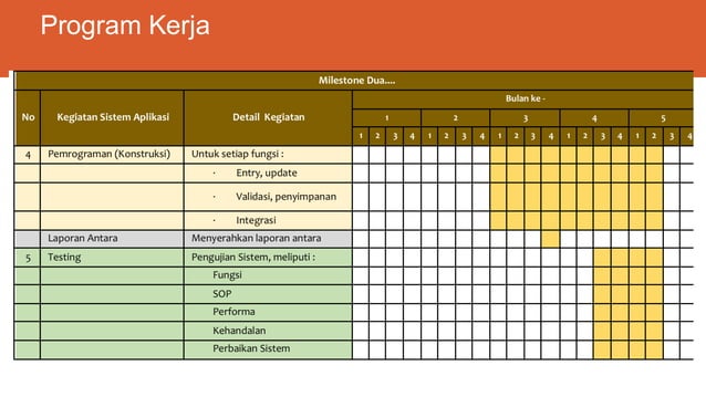 lapda taru dal | PPT