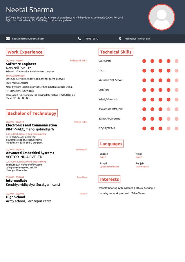 Neetal's Résumé | PDF