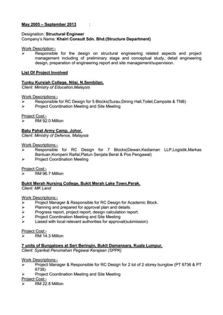 CV Reezal 2015 | PDF