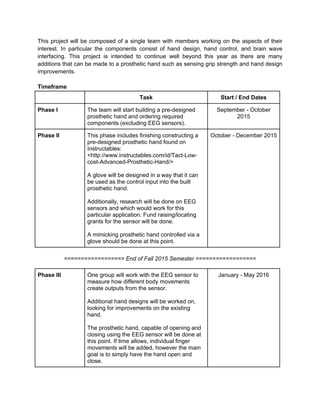 Prosthetic Hand Proposal | PDF