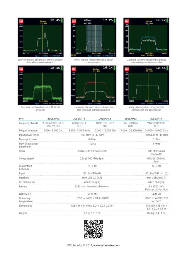 21.08.2014_SpectrumCompact_leaflet | PDF
