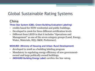 Construct Canada_M | PDF