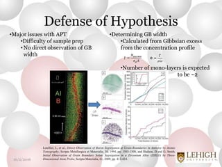 APT Presentation - George J. Ferko V | PPTX