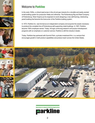 2016 Parkline Catalog | PDF