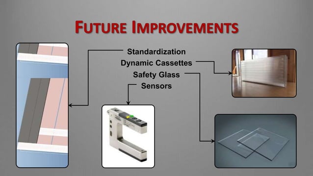Final Design Review | PPT
