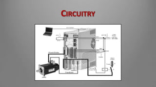 Final Design Review | PPT