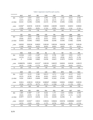 Assignment 3 (2) | PDF