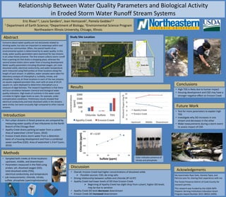 Eric final AGUA research project poster | PPTX | Chemistry | Science