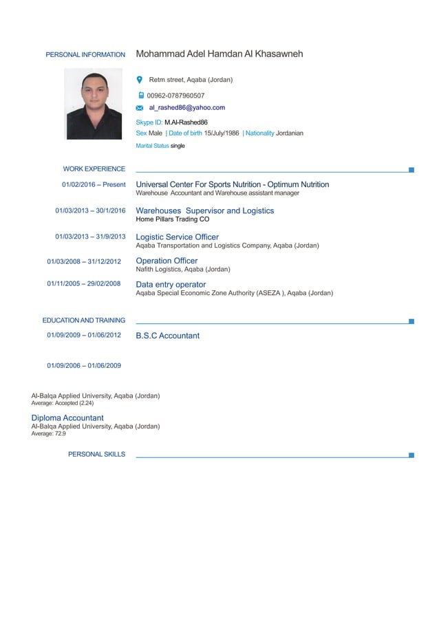 Mohammad Al Khasawneh - CV | DOC