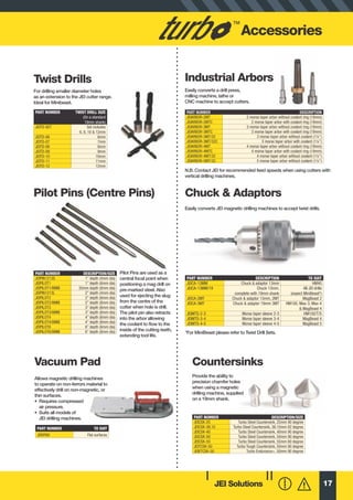 Ship Tools Catalogue Sep 2014 FINAL | PDF