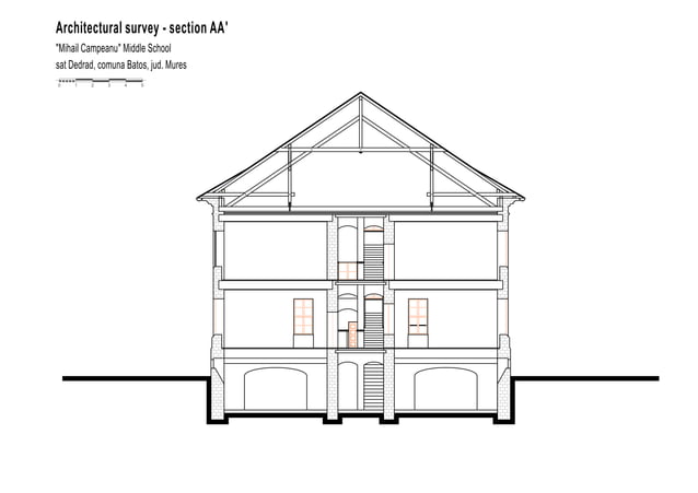 School architectural survey | PDF