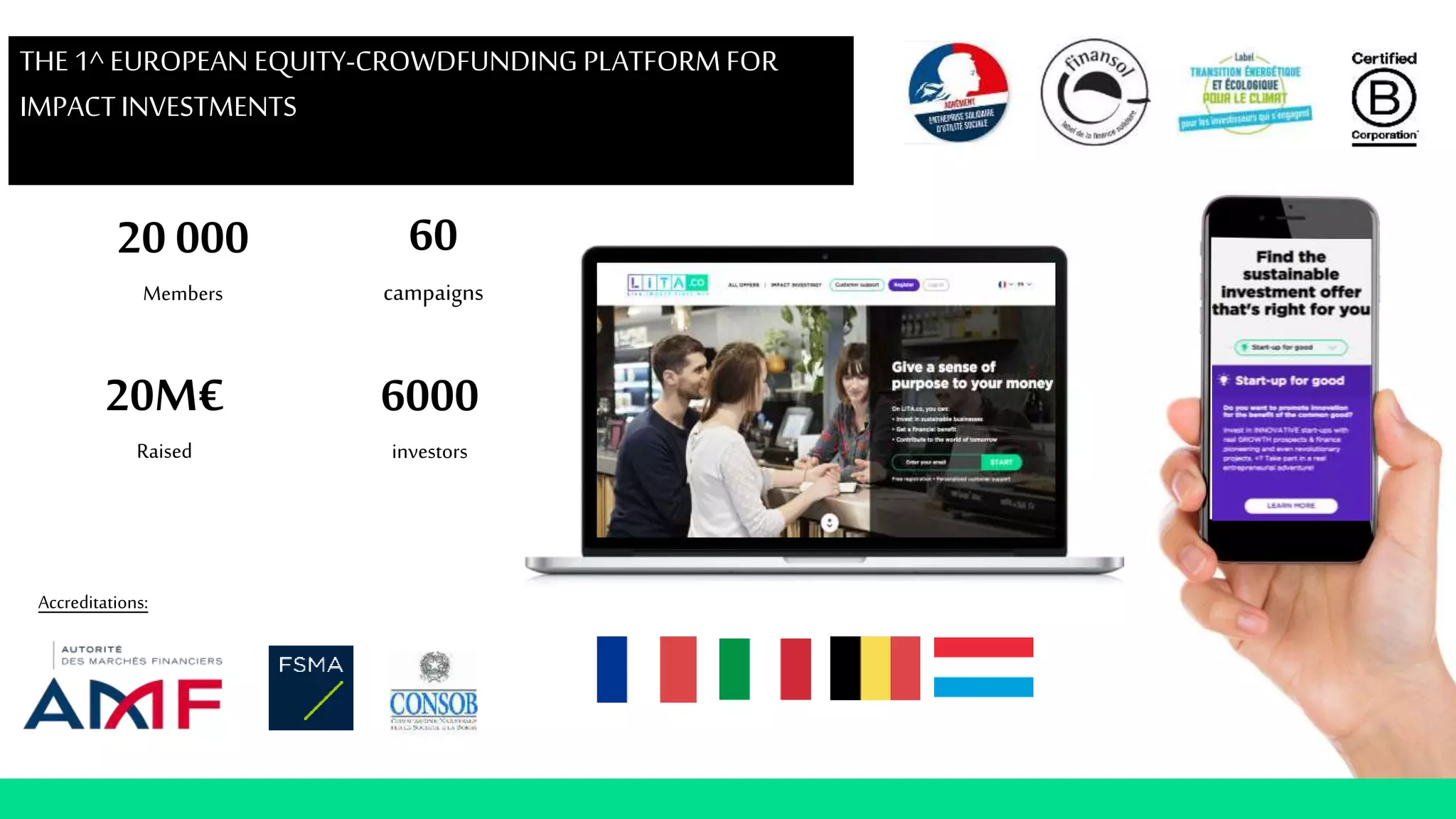 Lita.Co Belgium | PPT