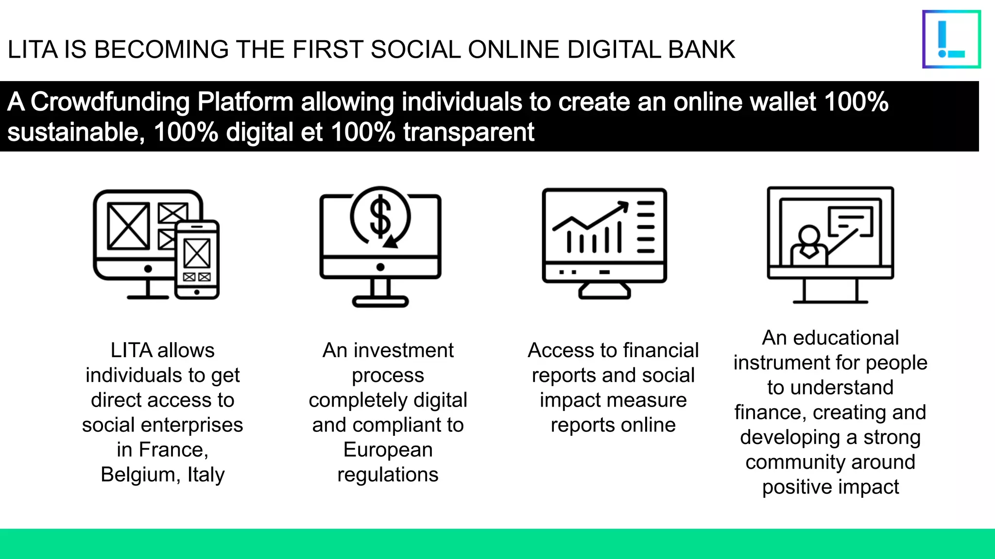 Lita.Co Belgium | PPT