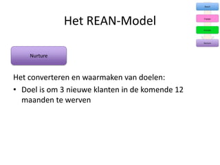 6c en rean deapdm | PPT