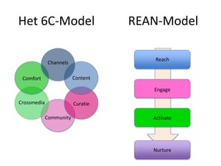 6c en rean deapdm | PPT