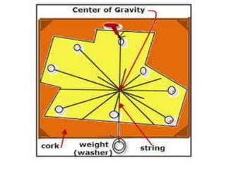 Center of Gravity | PPTX