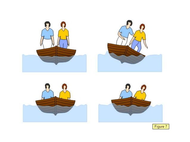 Center of Gravity | PPT