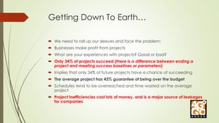 ABC Of Project Management | PPT