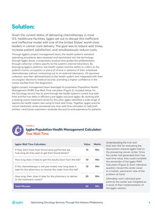 Iggbo_Oncology_whitepaper_v2 | PDF