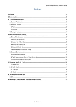 Revlon Strategic Analysis | PDF