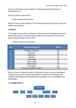 Revlon Strategic Analysis | PDF