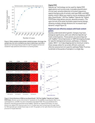 openarray_product Bulletin | PDF