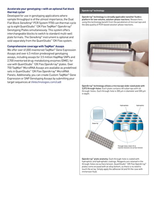 openarray_product Bulletin | PDF