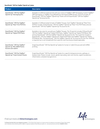 openarray_product Bulletin | PDF