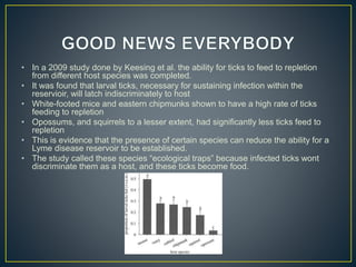 MattWeik_RP1_ClimateTBD | PPTX | Infectious Diseases | Diseases and ...