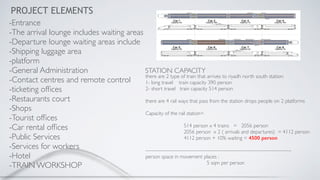 FINAL PROJECT TRAIN STATION | PDF