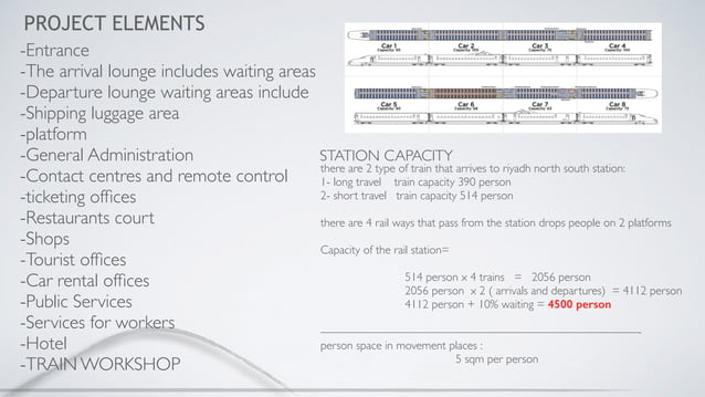 FINAL PROJECT TRAIN STATION | PDF | Rail Travel | Travel Type