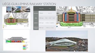FINAL PROJECT TRAIN STATION | PDF