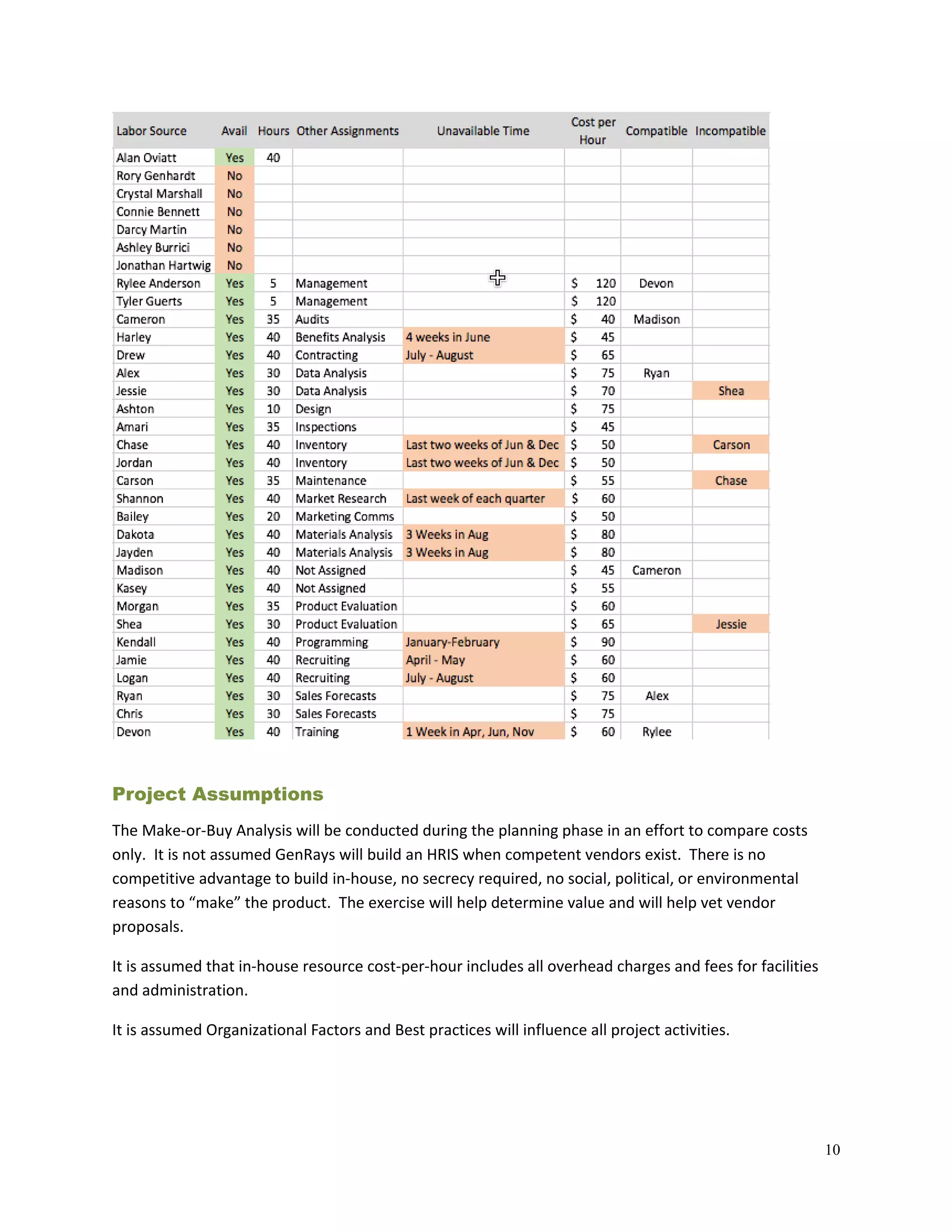 MGT2 - GenRays Project Scope Document | RTF | Databases | Computer Software and Applications