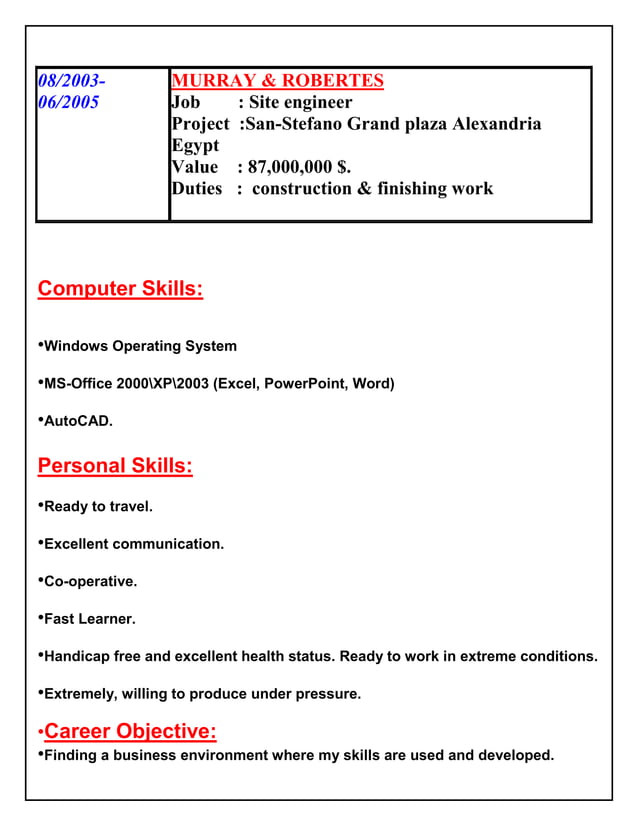 Alaa Mahran CV -final update | PDF
