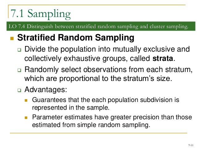 Sampling distribution