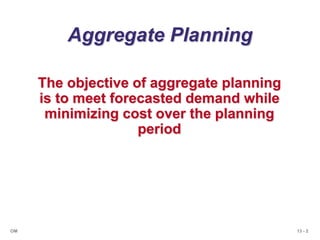 6 ch 8 Aggregate Planning.ppt