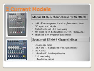 6 Channel Mixer | PPTX
