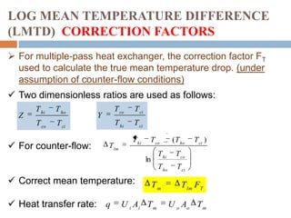 heat exchanger | PPT