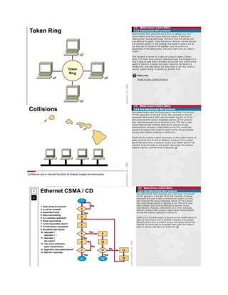 data link layer concepts by cisco | DOCX