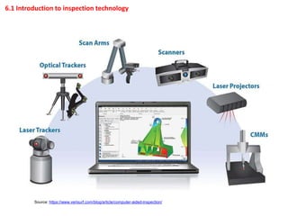 6 CHAPTER SIX - COMPUTER AIDED INSPECTION.ppt