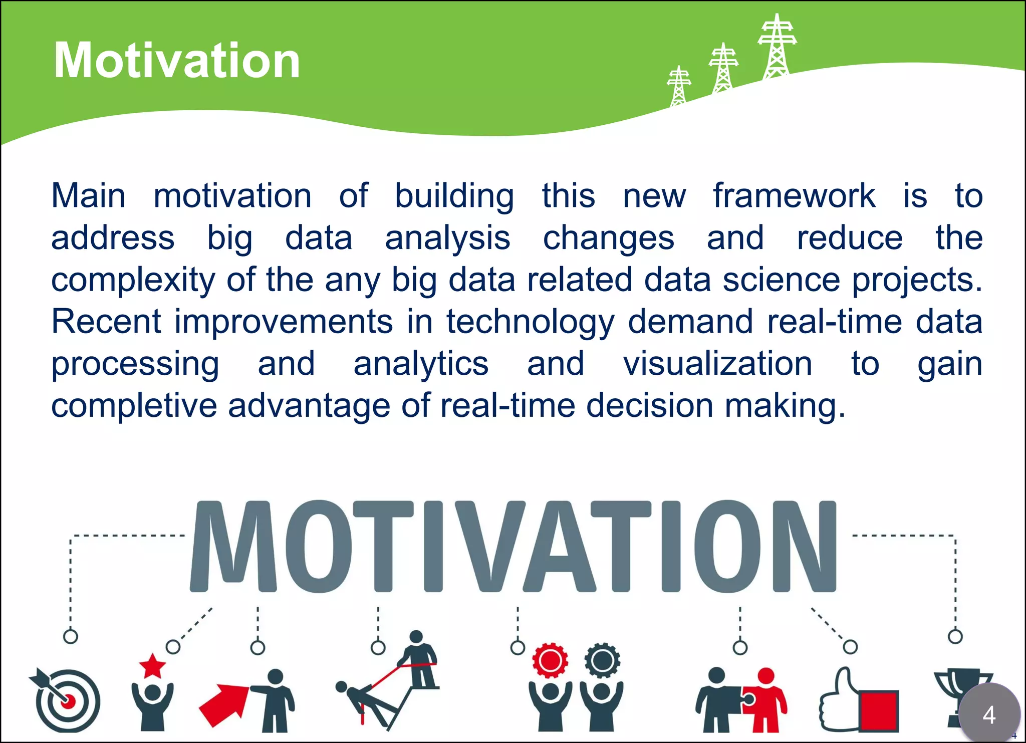 New Data Science Framework for Analysing and Mining Big Data - Charith Silva | PPT