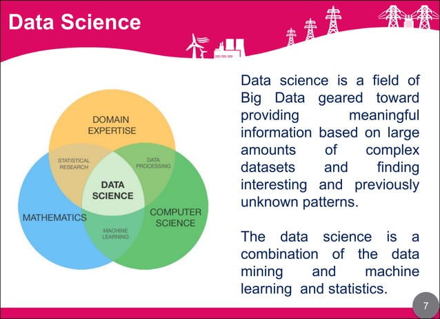 New Data Science Framework for Analysing and Mining Big Data - Charith ...