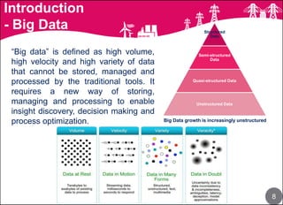 New Data Science Framework for Analysing and Mining Big Data - Charith Silva | PDF | Databases ...