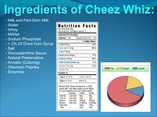 Cheez Whiz Product Label