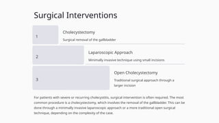 (Cholecystitis)CholecystitisCholecystitis.pptx