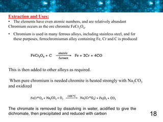 Chromium group. | PPT