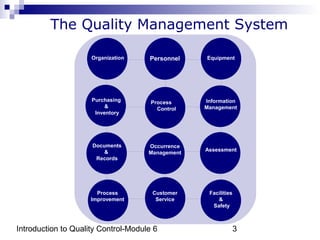 PPt on Qualituy Control | PPT