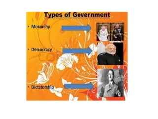 6 civicswhat is government.pptx | Politics