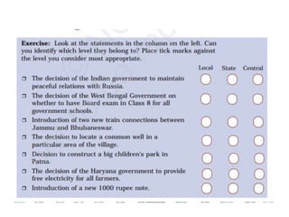 6 civicswhat is government.pptx